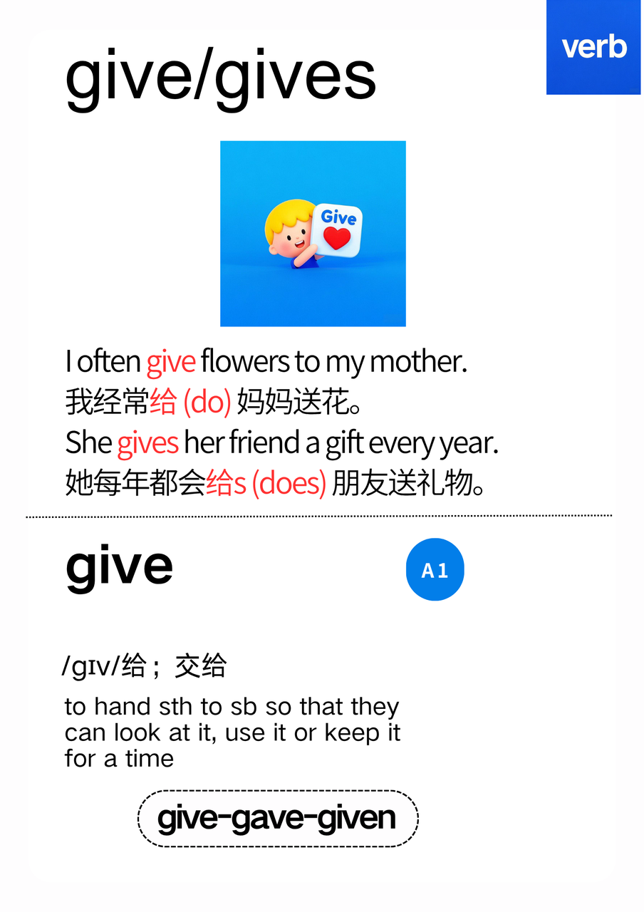 Grammar Poker - SECPC