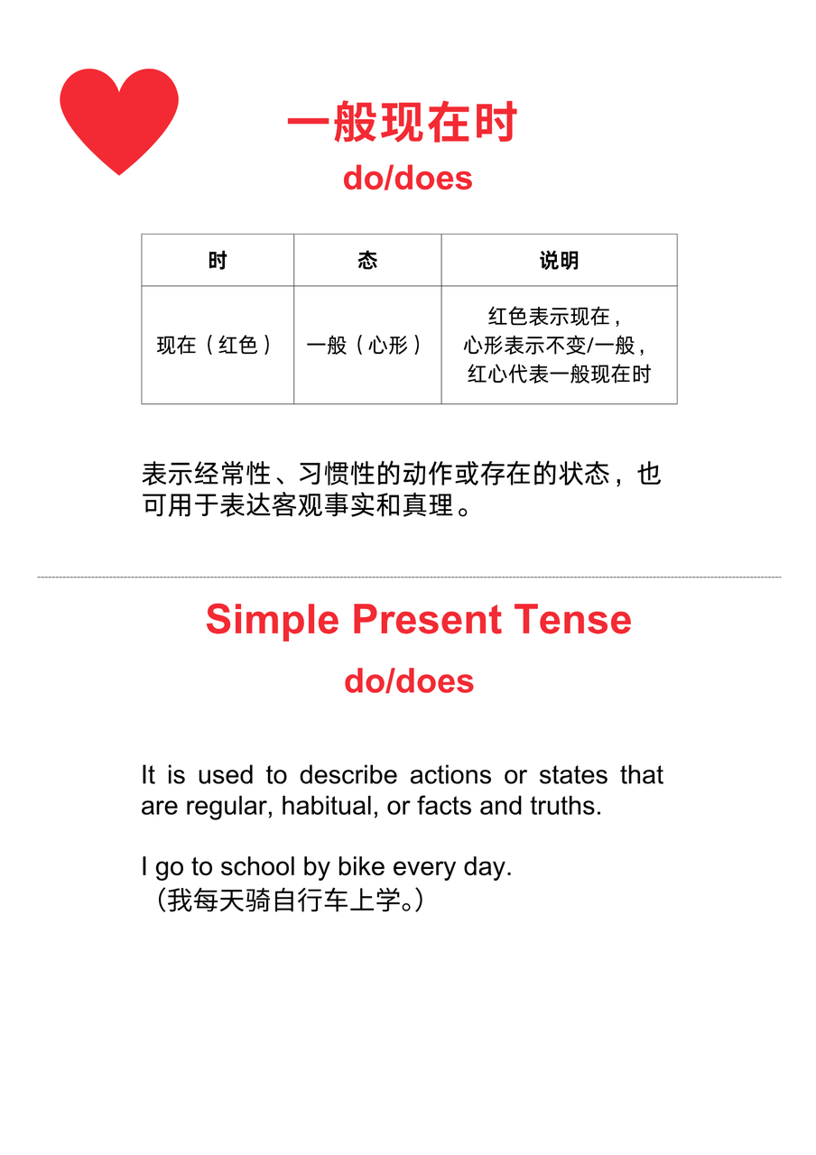 Grammar Poker - SECPC